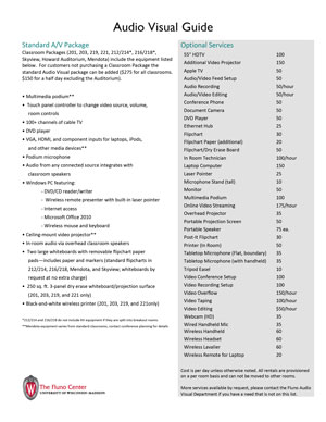 A/V resources at the Fluno Center - Fluno Center